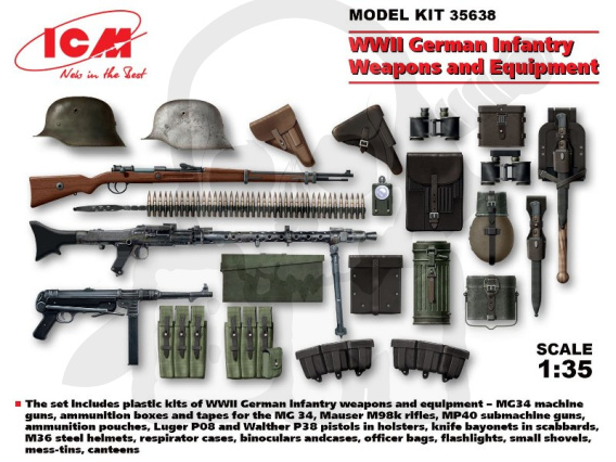 Battle-Models > WWII German Infantry Weapons & Equipment 1:35